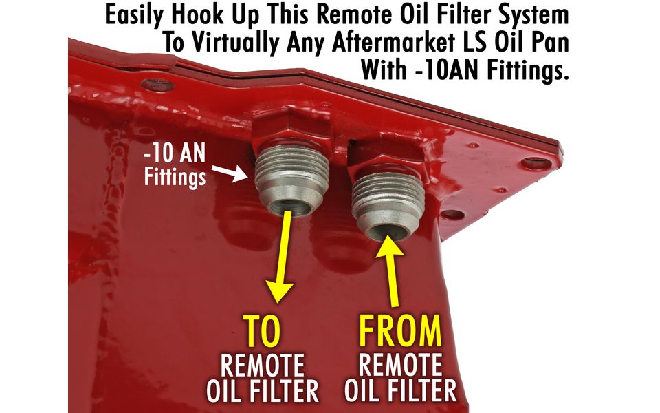Trans-Dapt Double Oil Filter Relocation Kit - Future Rides